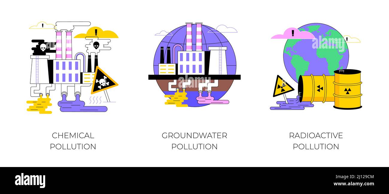 Ensemble d'illustrations vectorielles abstraites de la contamination ...