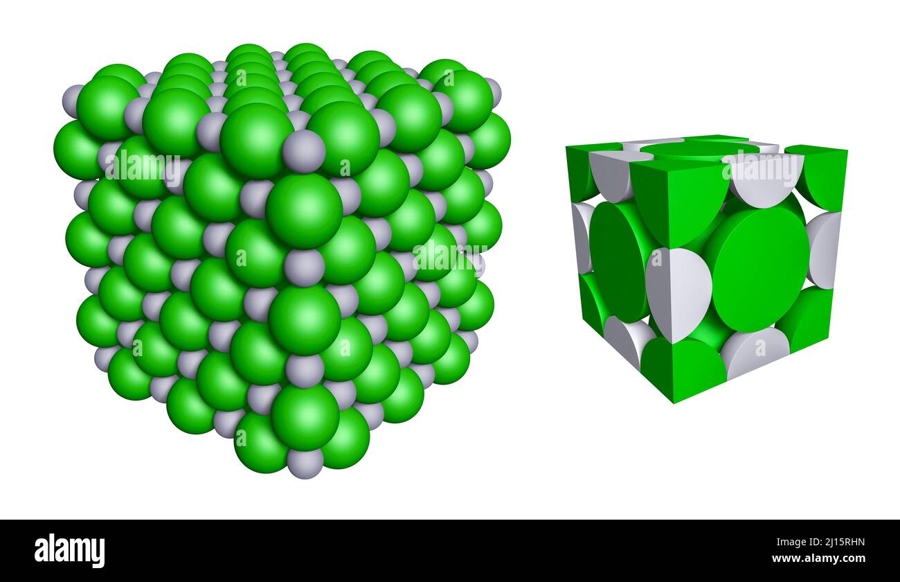 Structure cristalline du chlorure de sodium, illustration Photo Stock ...