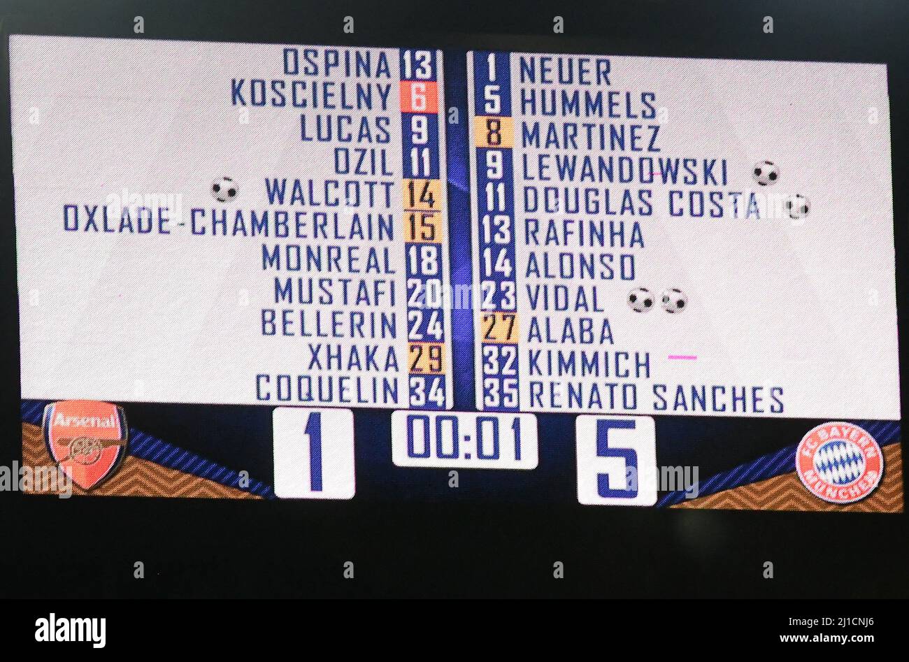 Le tableau d'affichage montre le score final Banque de photographies et ...