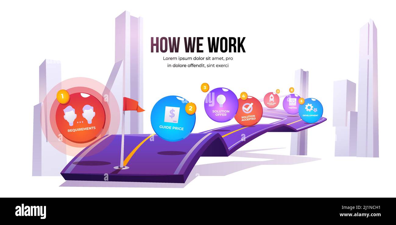 Infographie sur les étapes du processus de travail. Illustration ...