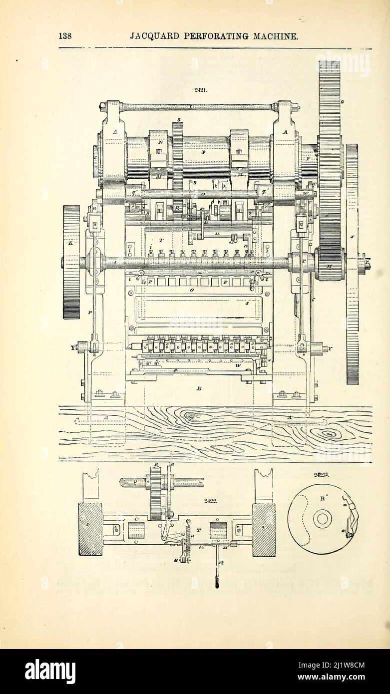 Machine à perforer Jacquard la machine Jacquard est un dispositif monté ...