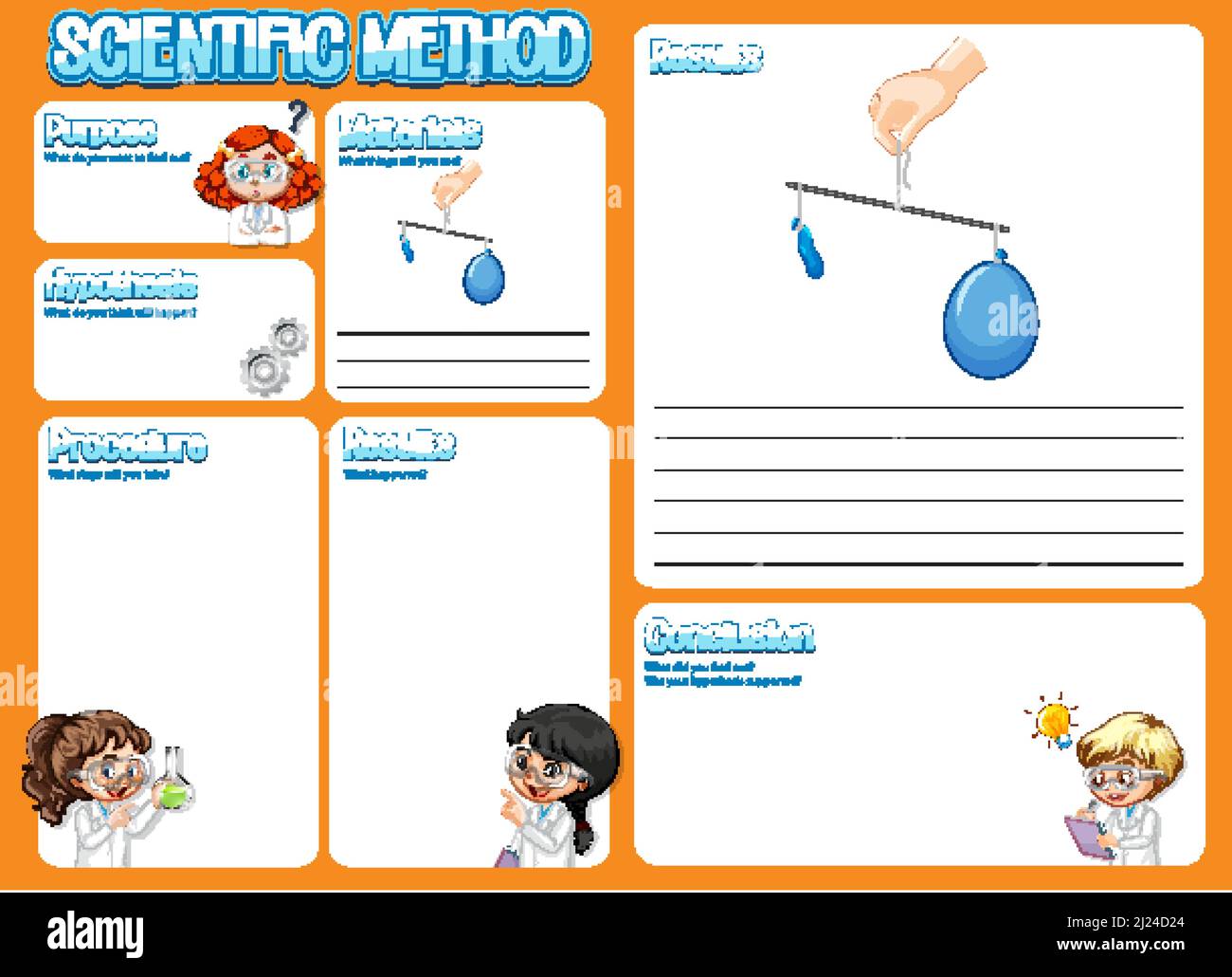 La feuille de travail de la méthode scientifique pour l'illustration ...