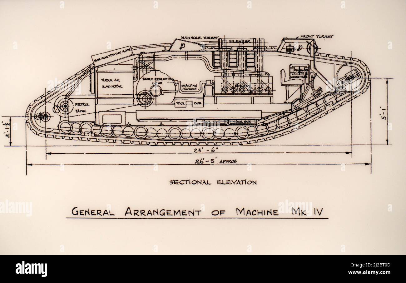 Ww1 british mark iv tank Banque de photographies et d’images à haute ...