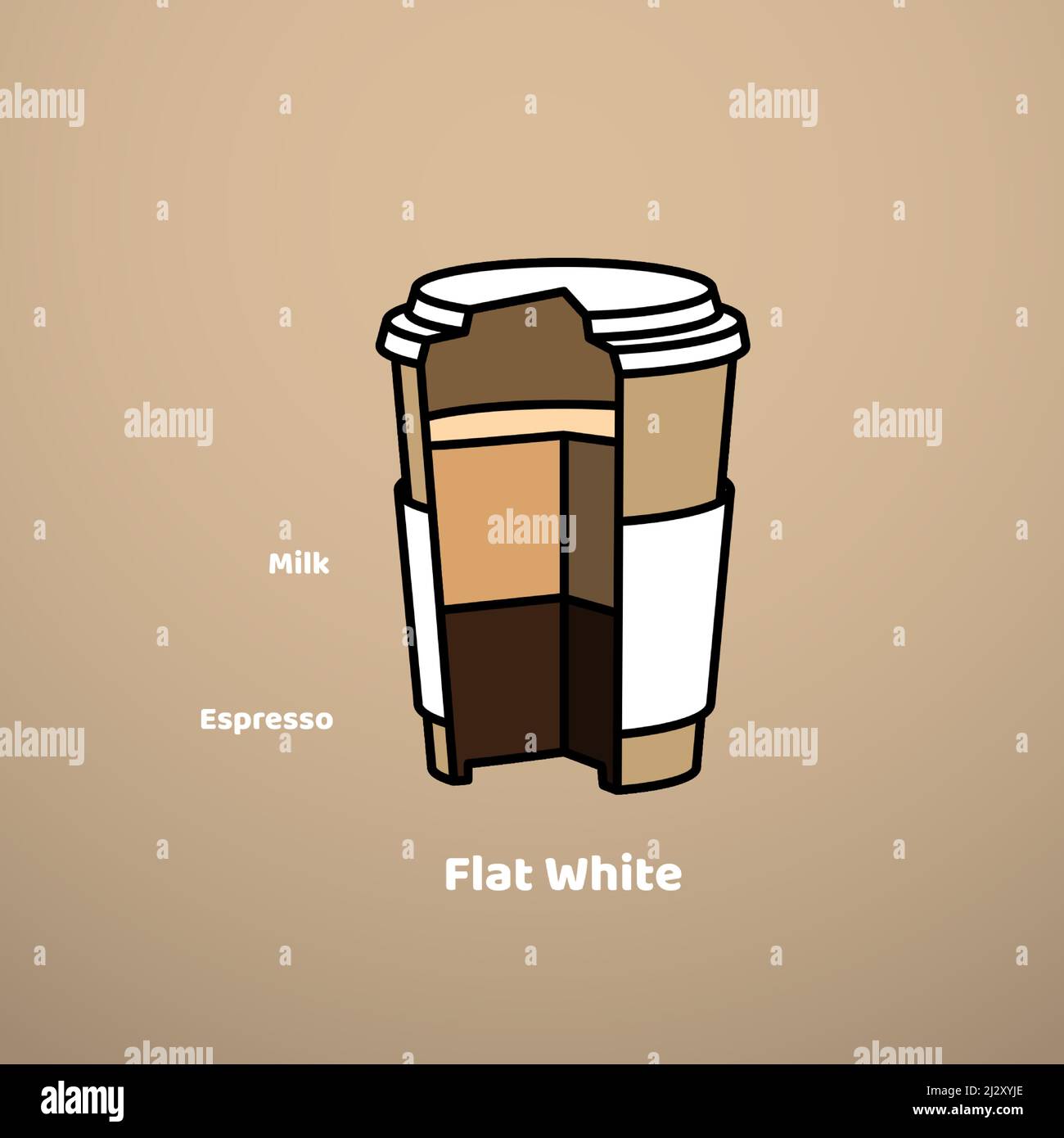Gabarit en carton en carton découpé avec boisson à base de café blanc ...