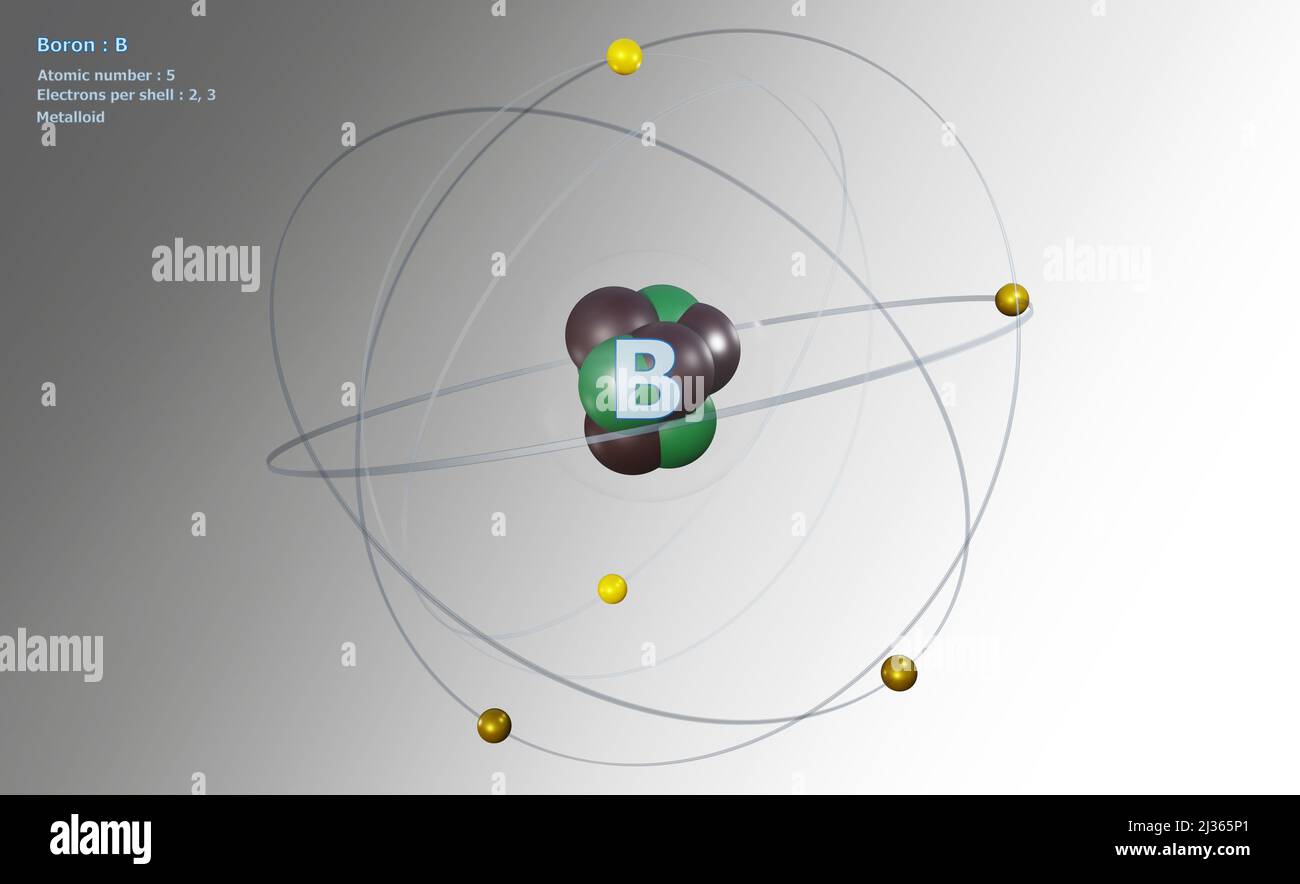 Atome de bore Banque de photographies et d’images à haute résolution ...