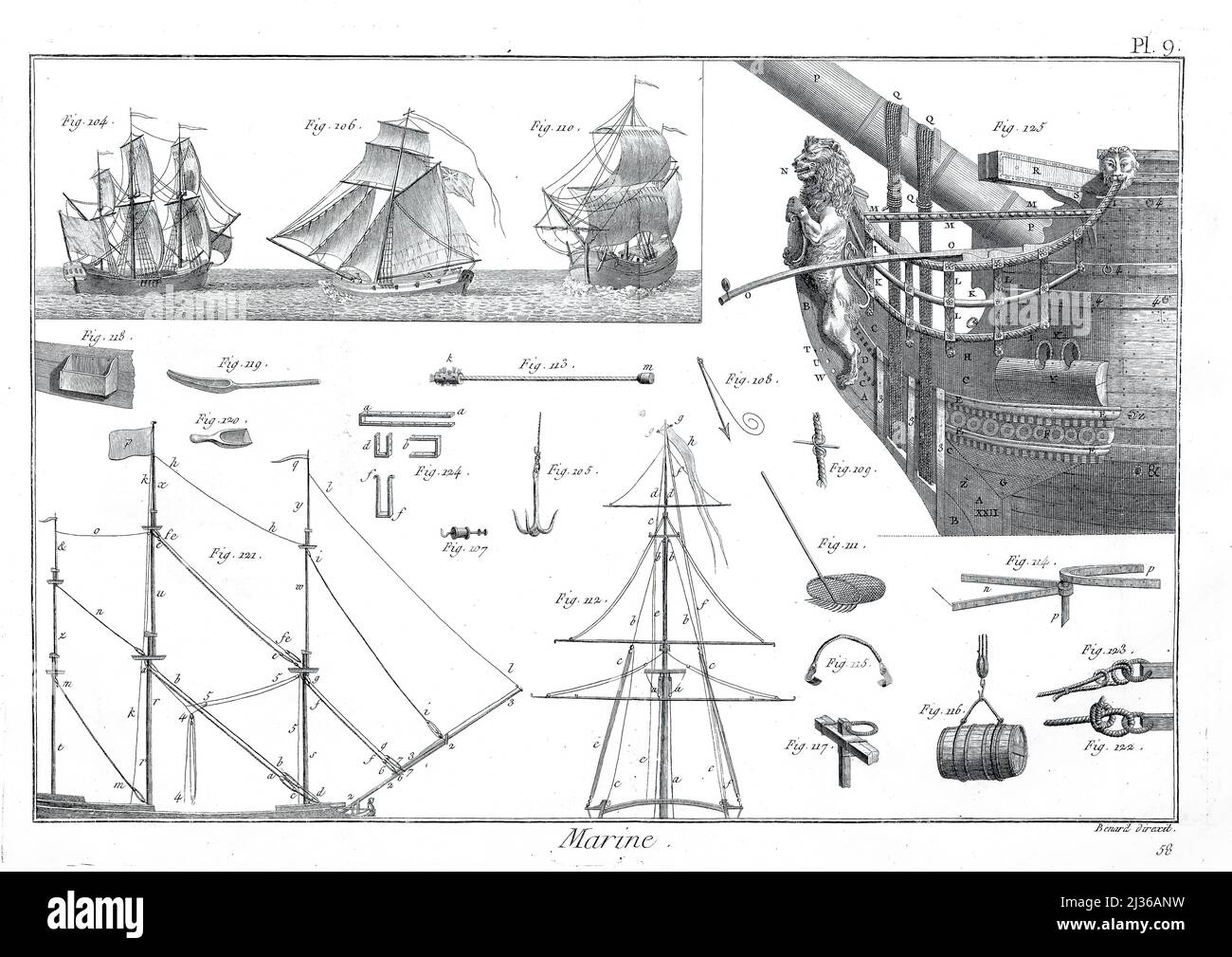 Estampes et dessins Banque d'images détourées - Alamy