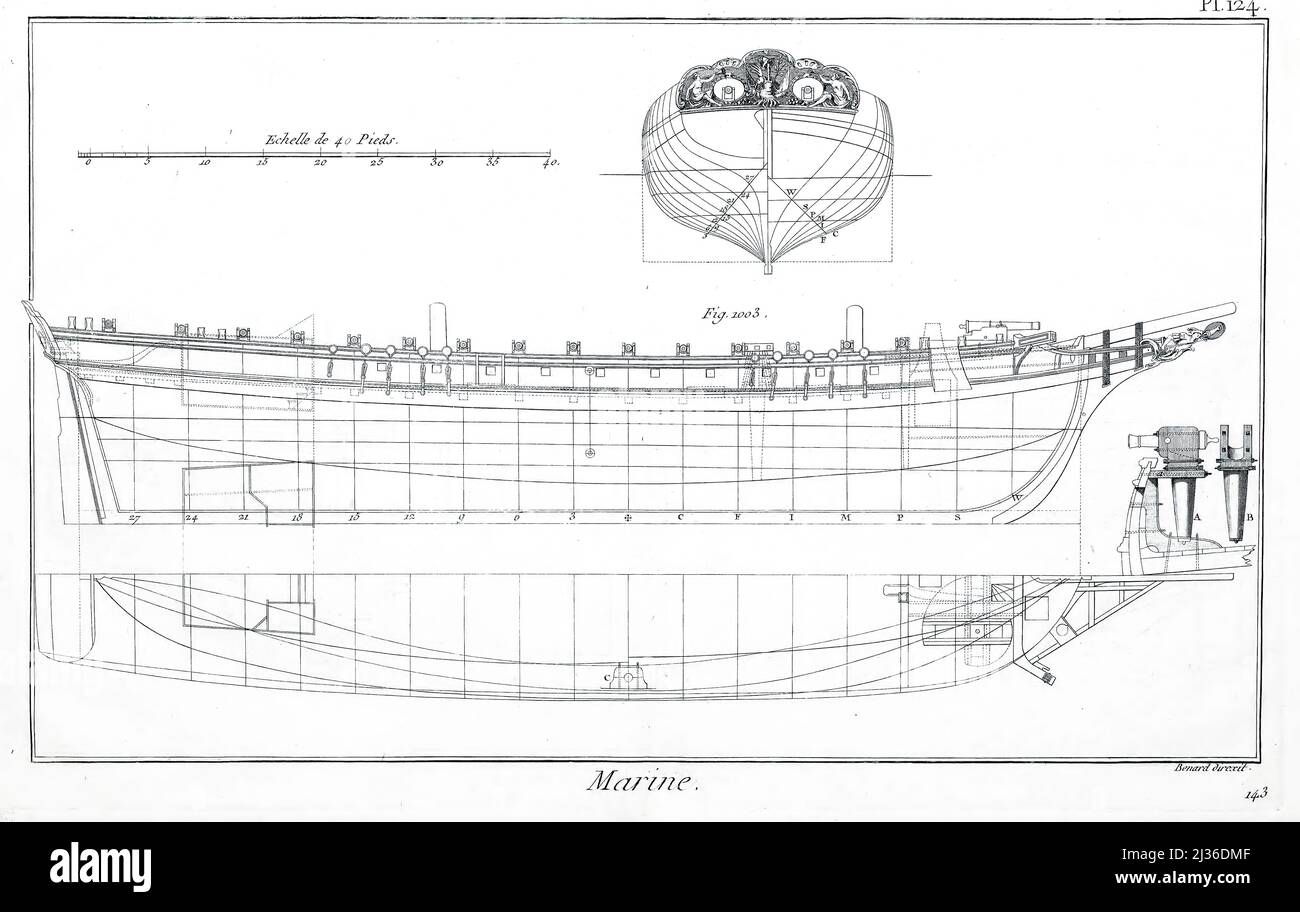 Dessins de construction navale Banque de photographies et d’images à ...