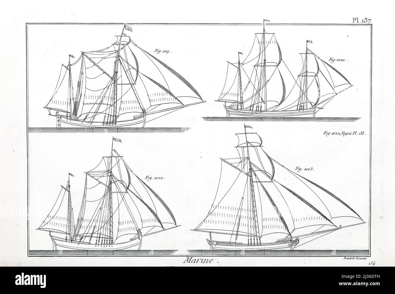 18th dessins de navires de siècle de l'Encyclopédie maritime ...