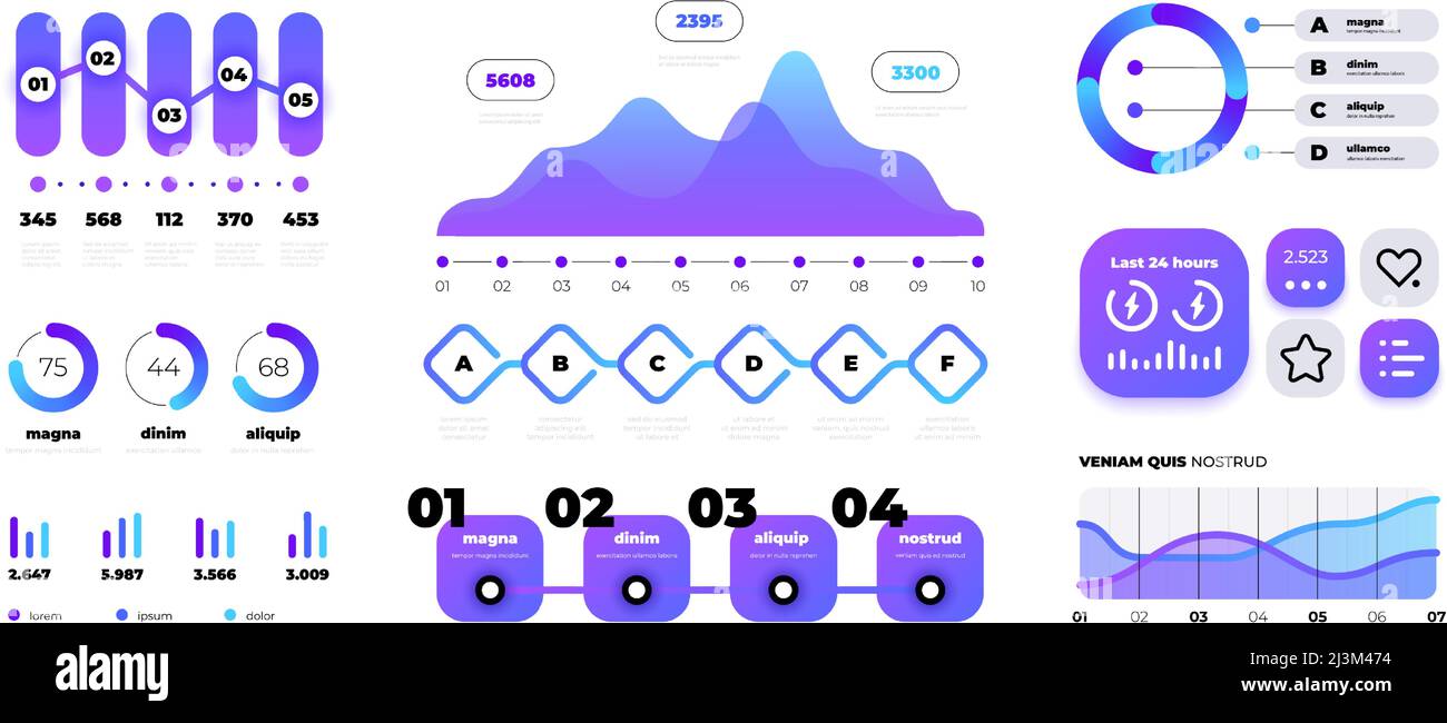 Infographie graphique. Diagramme à barres de dégradé coloré et flux de ...