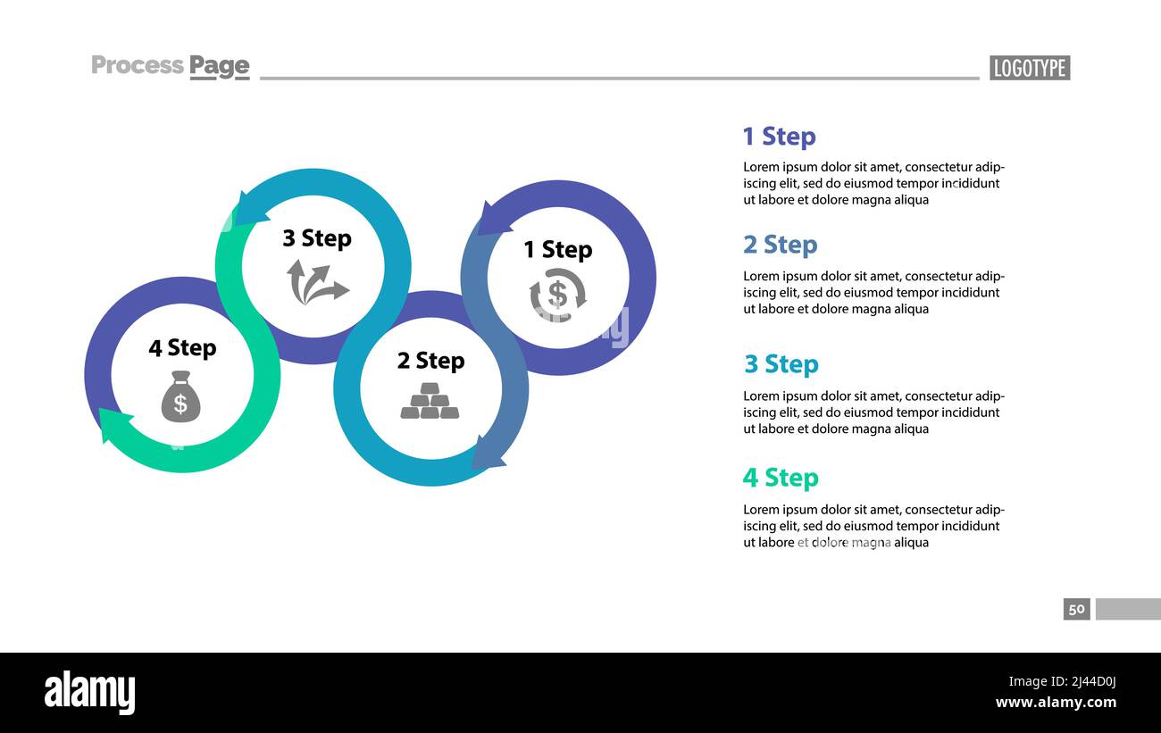 Tableau de processus en quatre étapes avec descriptions. Diagramme ...