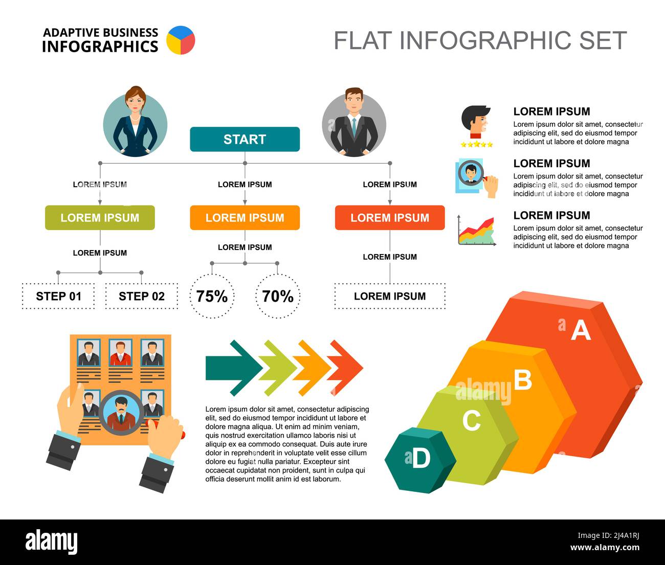 Modèle d'organigramme de recrutement pour la présentation. Visualisation des données métier ...