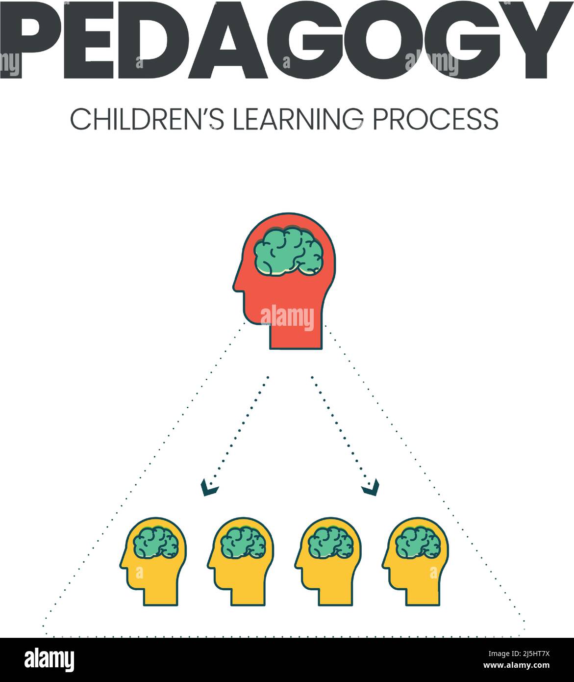 L'illustration vectorielle du concept de pédagogie avec une icône est ...