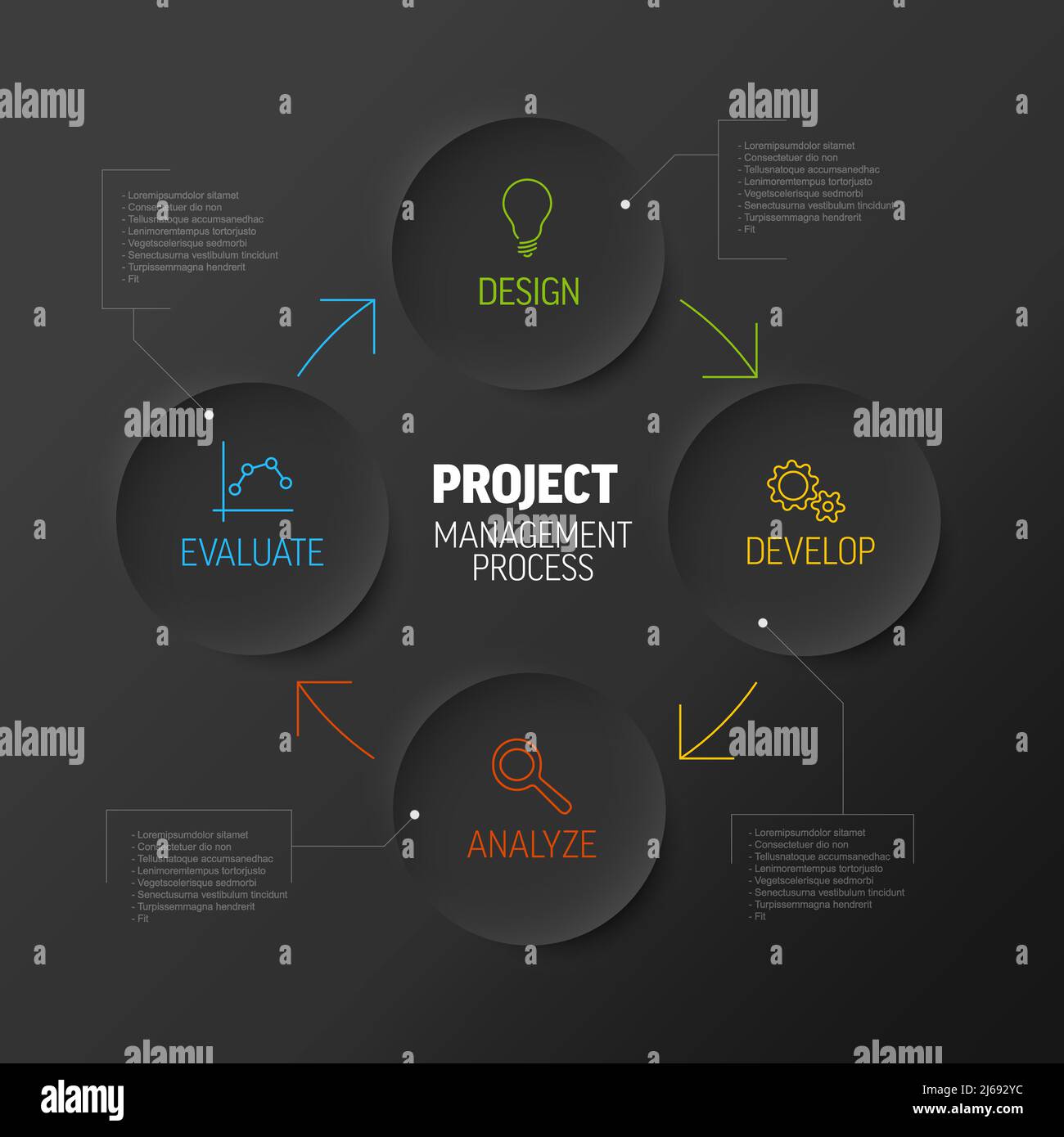 Vecteur gestion de projet diagramme de processus concept - conception ...