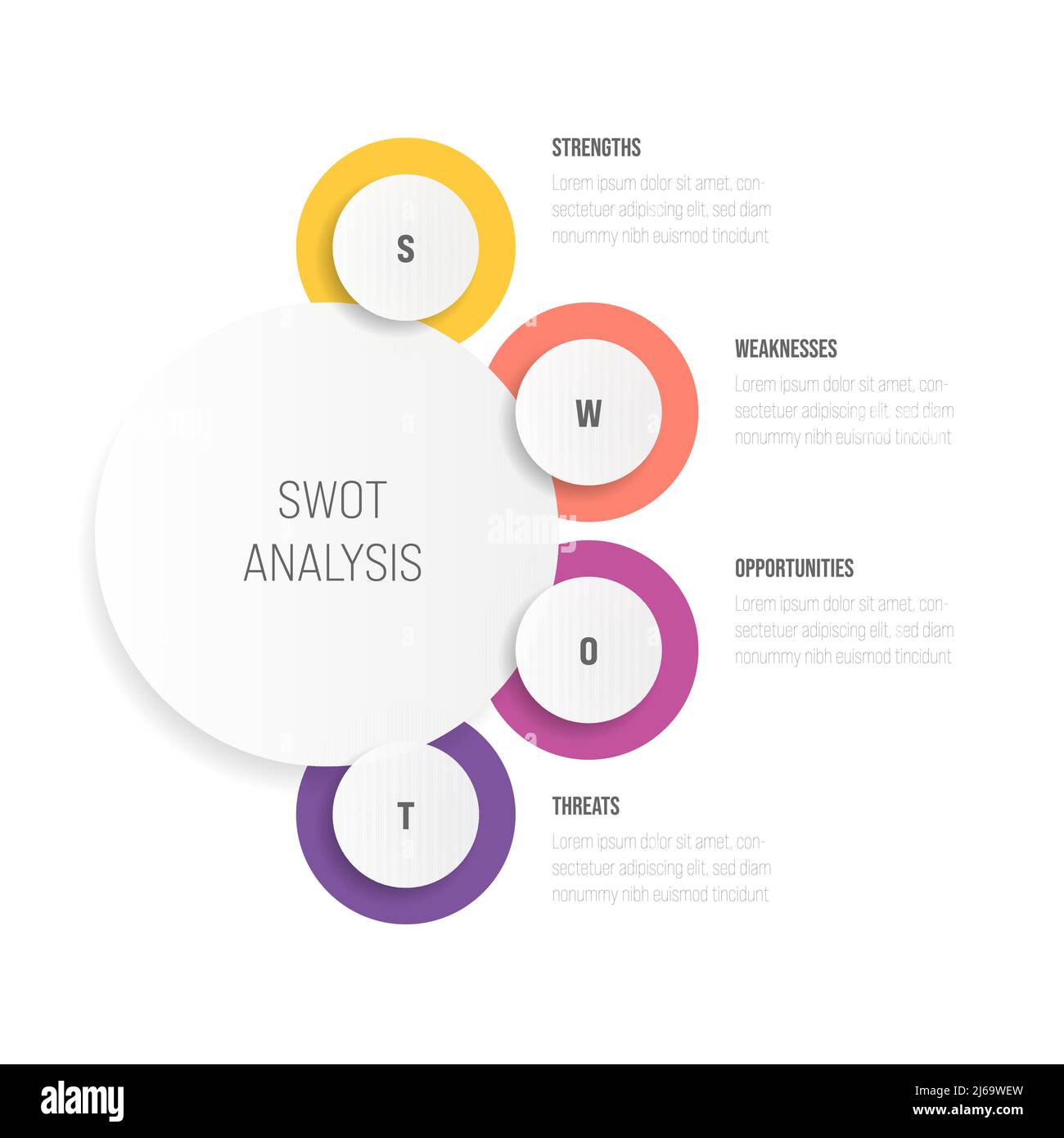 Communication business plan swot analysis Banque de photographies et d ...