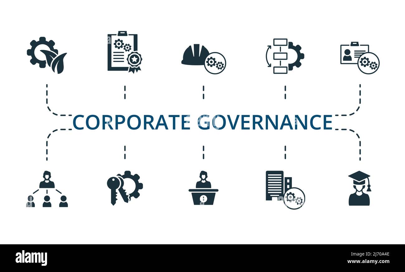 Icône de l'ensemble de gouvernance d'entreprise. Icônes modifiables ...