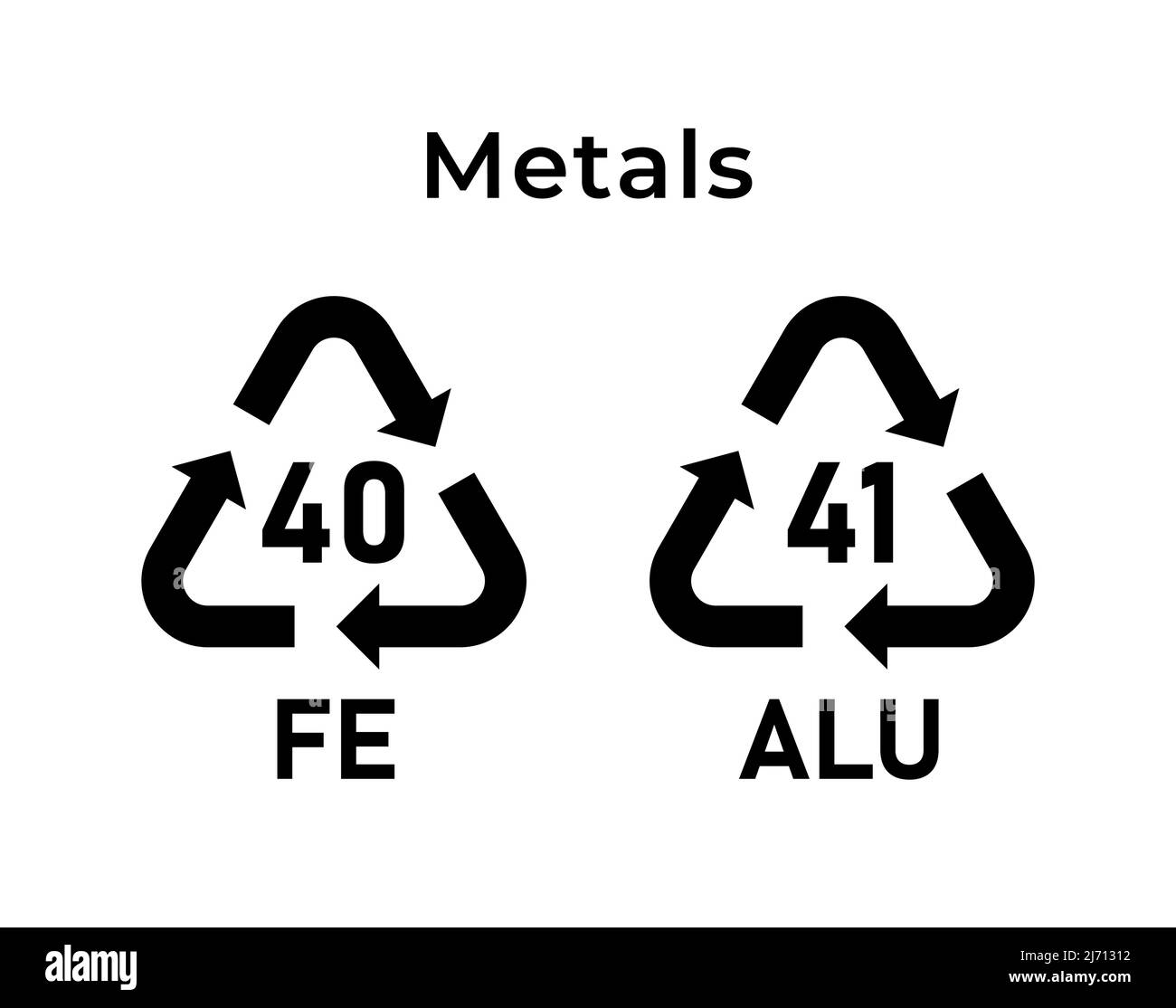 Symbole De Recyclage Alu Banque De Photographies Et Dimages à Haute