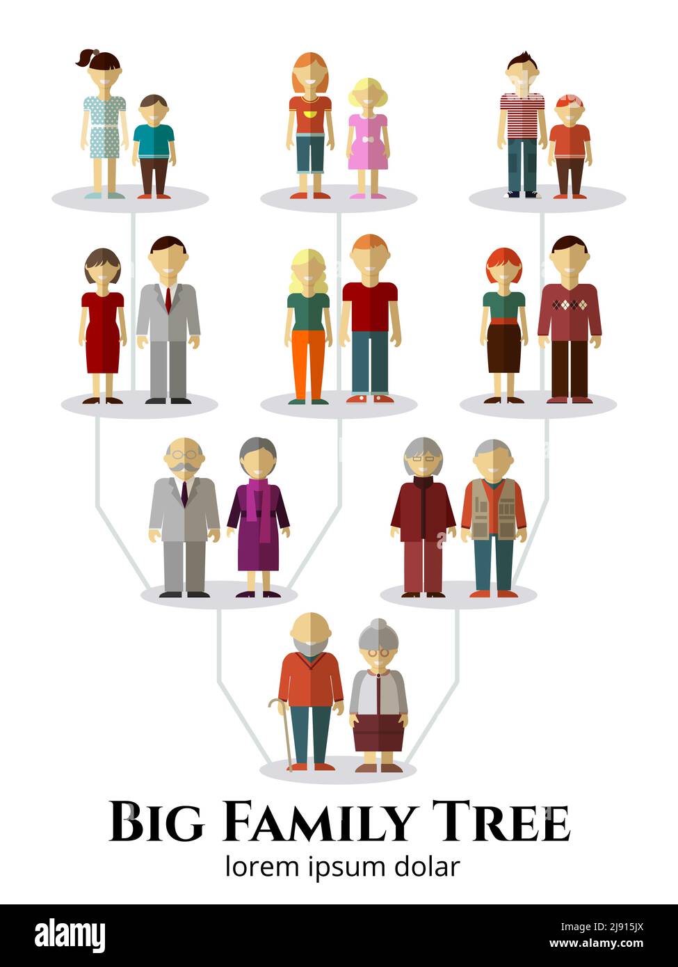 Arbre familial avec des avatars de quatre générations plat. Groupe père ...