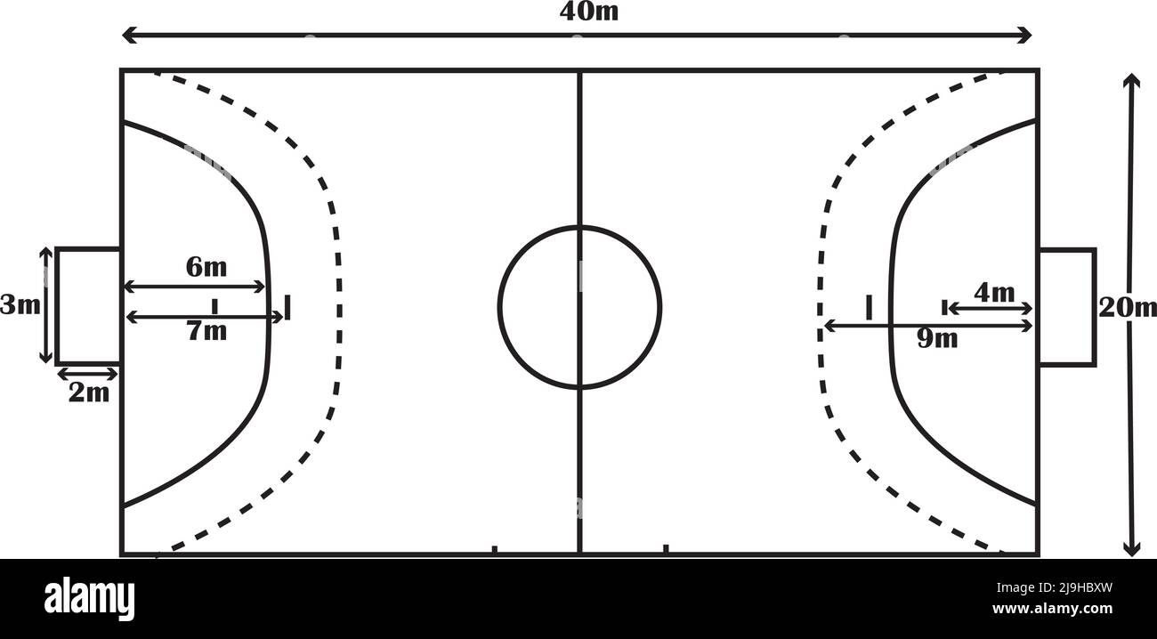 Dimensions du terrain de handball illustration vectorielle.dessin ...