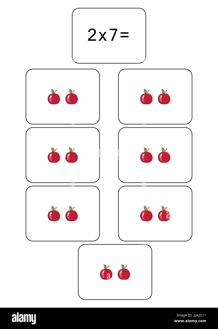 Table de multiplication de 2. Carte mathématique avec un exemple ...