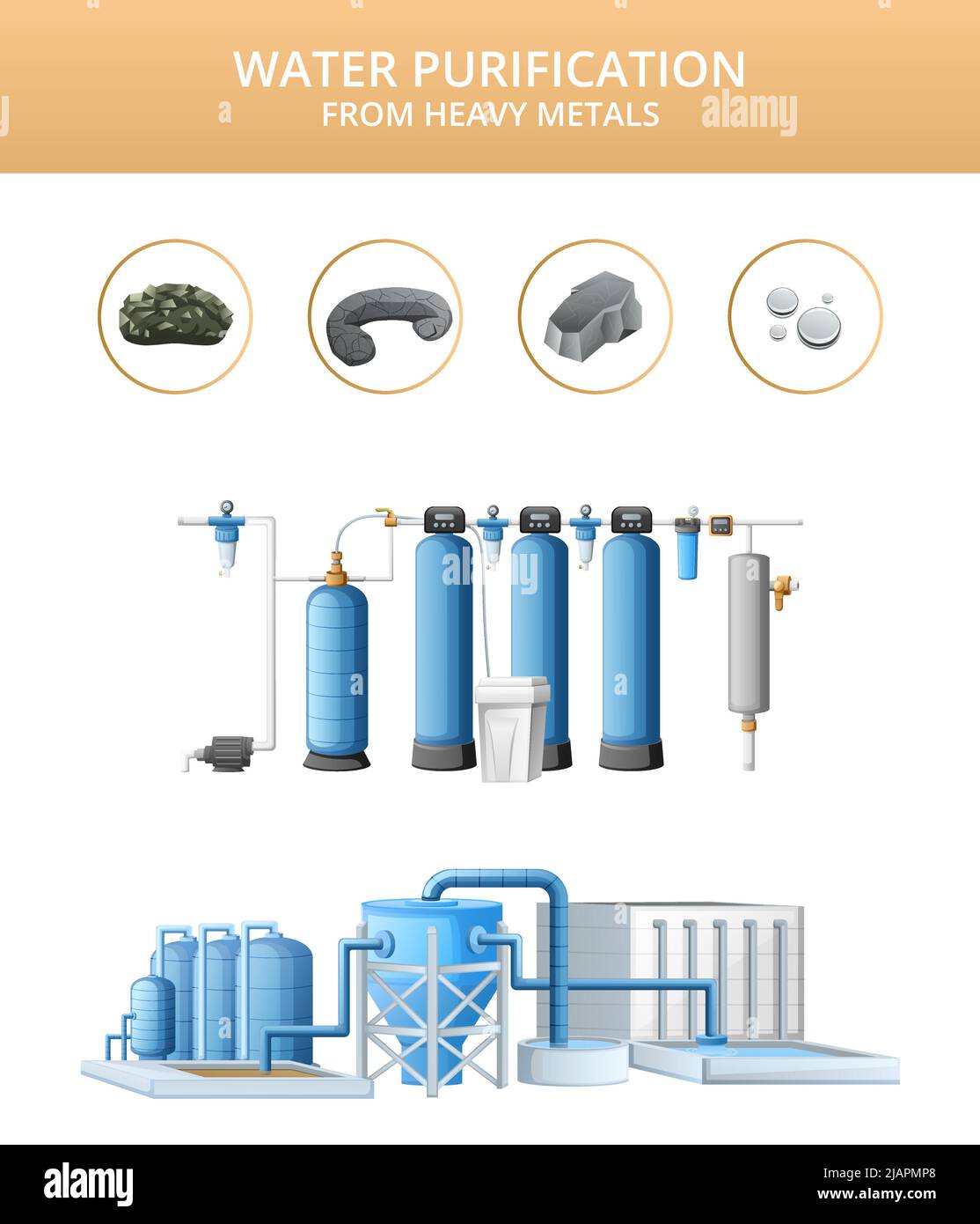 Équipement industriel de dessin animé pour la purification de l'eau à ...