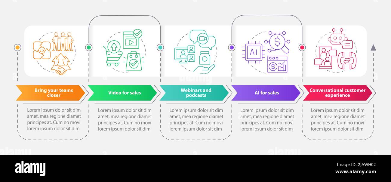 Modèle d'infographie sur les tendances des ventes Image Vectorielle ...