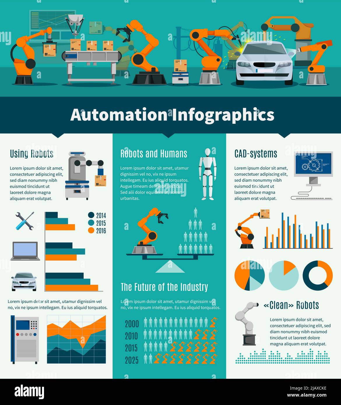 Ensemble d'infographies d'automatisation avec illustrations ...