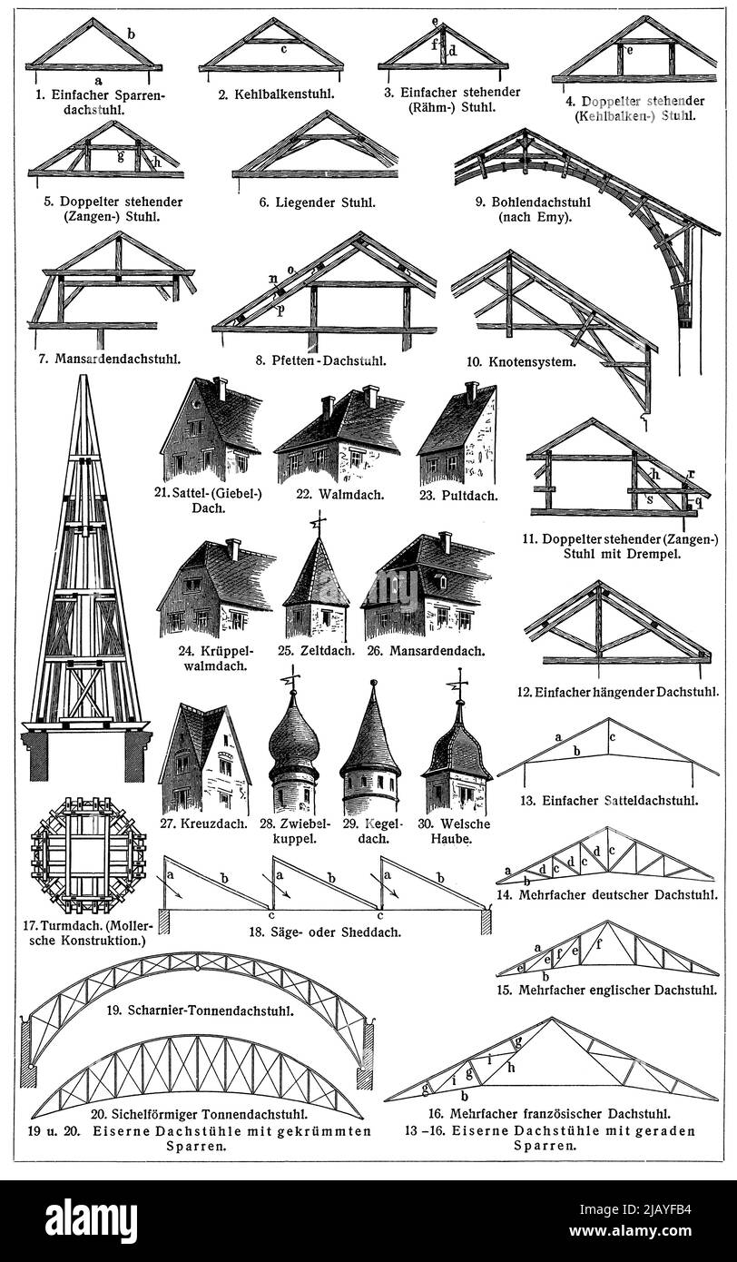 Rafters roof Banque d'images noir et blanc - Alamy
