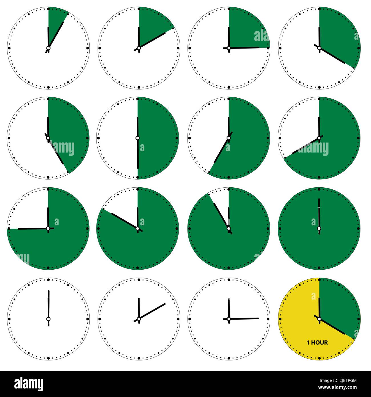 Créneau horaire Banque d'images détourées - Alamy