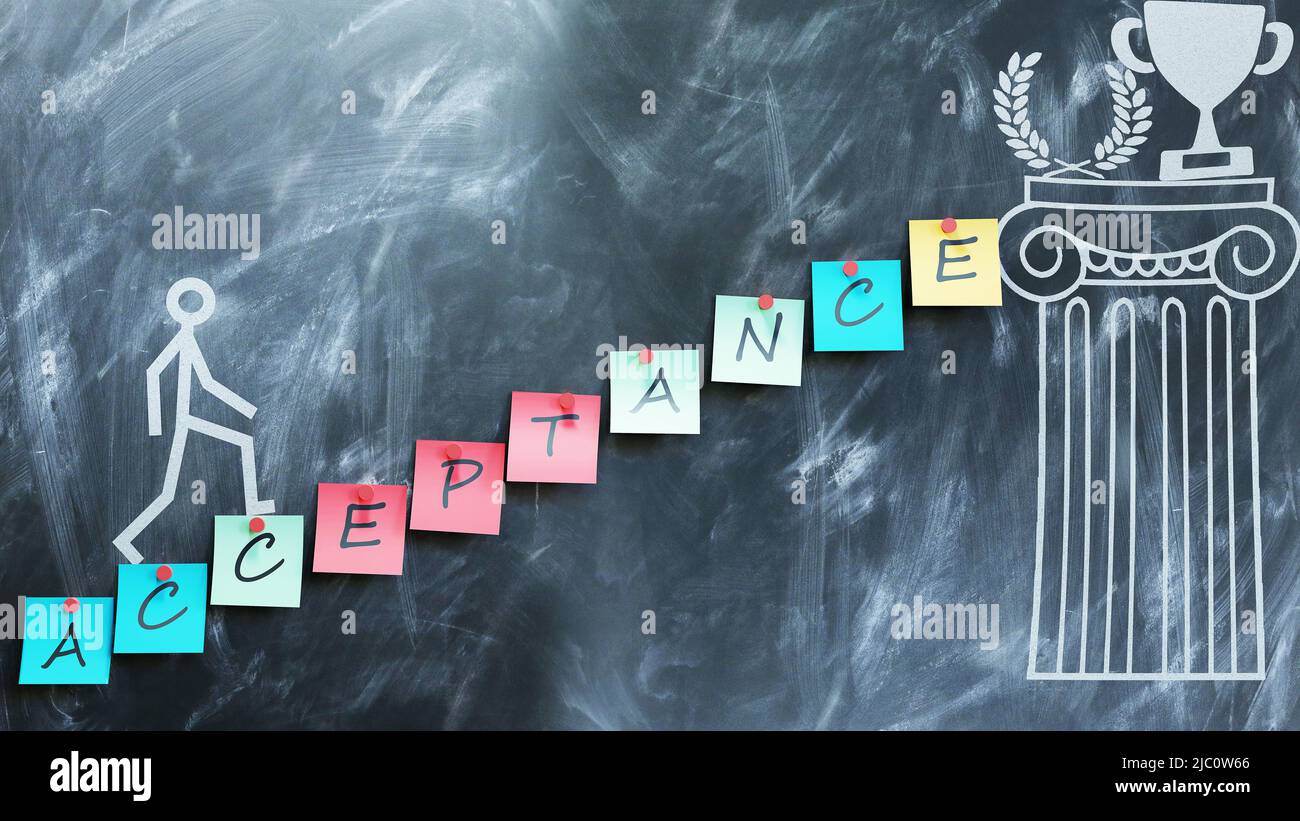 Acceptation faire des étapes vers le succès, la richesse et la ...