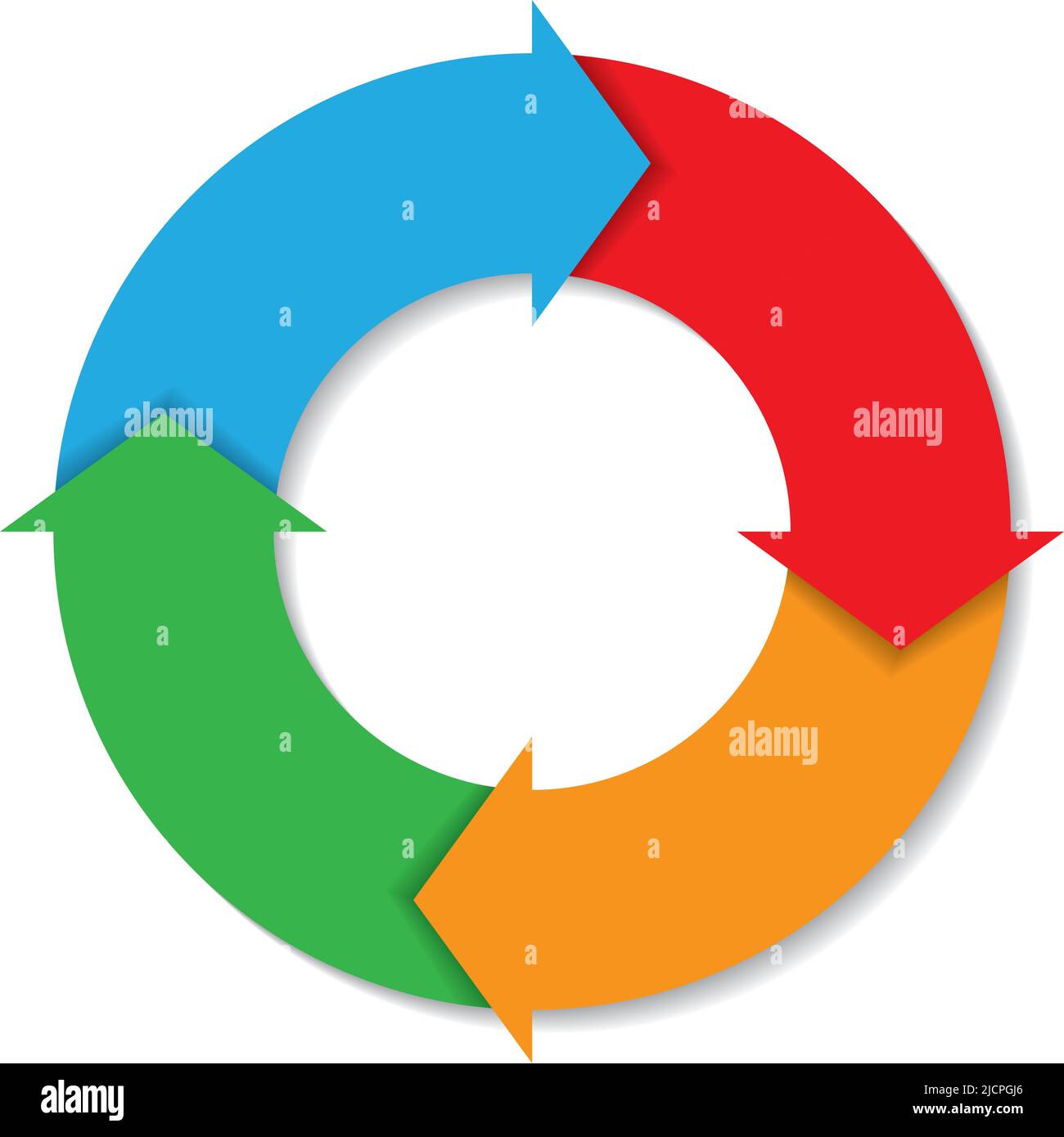 Diagramme de cycle Plan Do Check Act, flèches circulaires, illustration ...