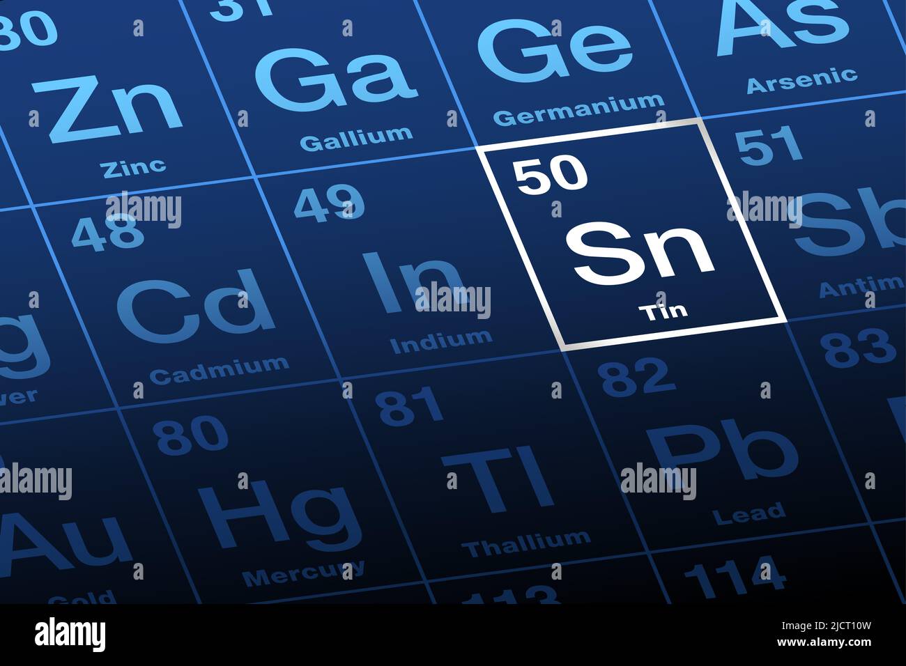 Periodic table of elements sn Banque de photographies et d’images à ...