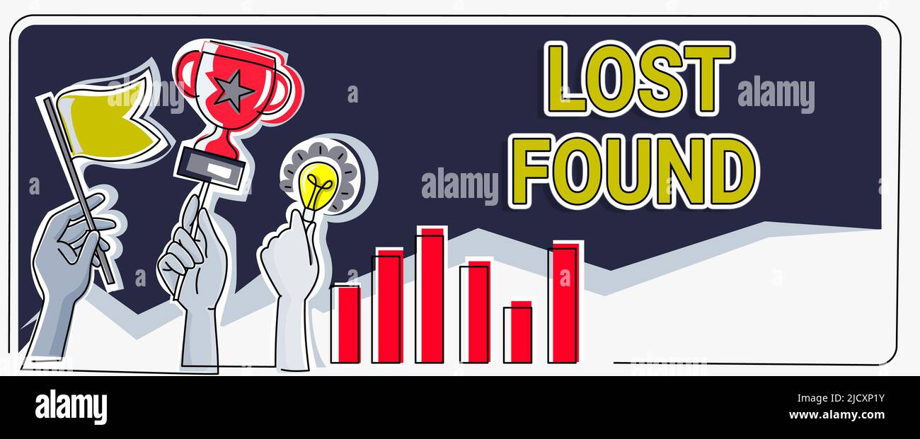 Affiche Lost Found. Mot écrit sur des choses qui sont laissées derrière ...