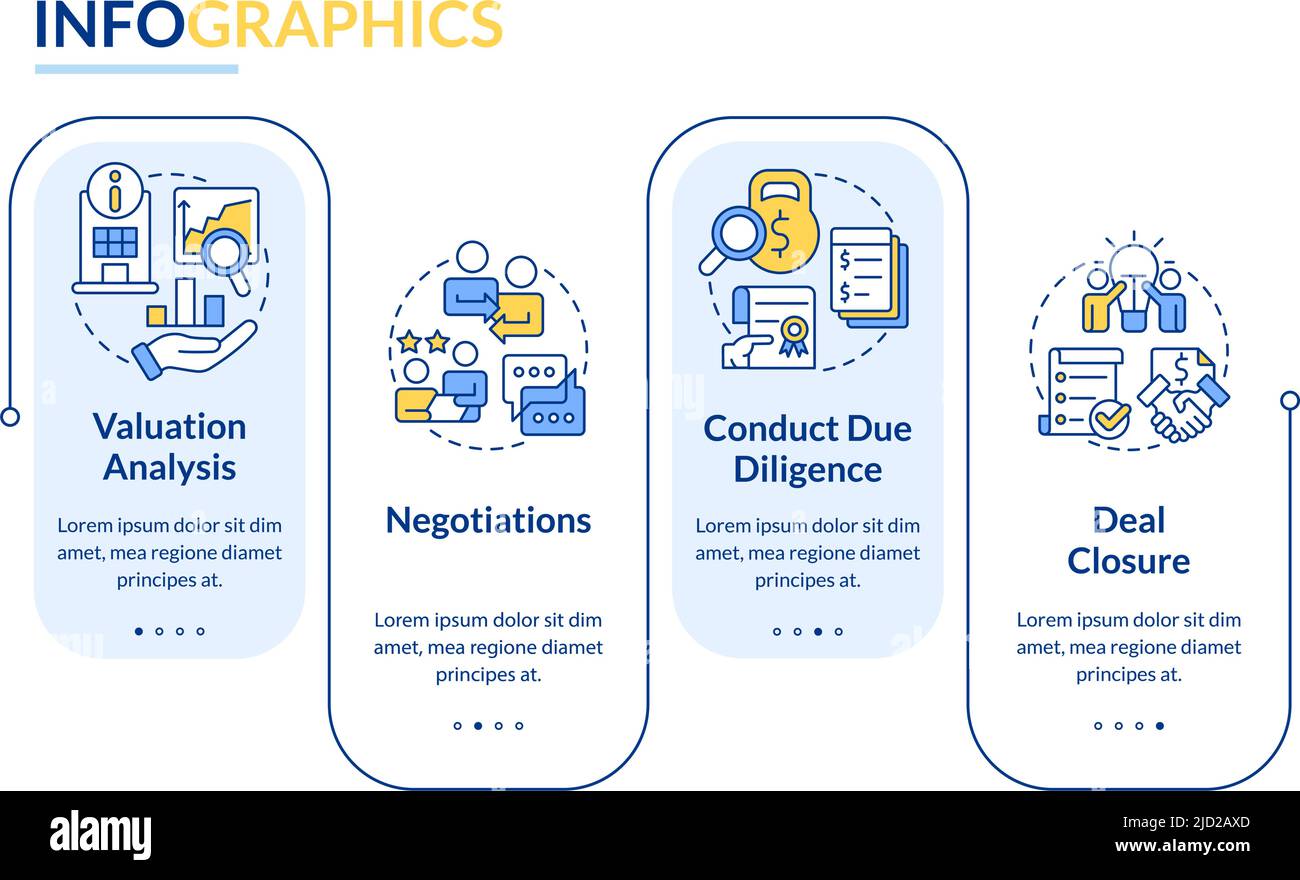 Modèle d'infographie sur les étapes de fusion de rectangle Image ...