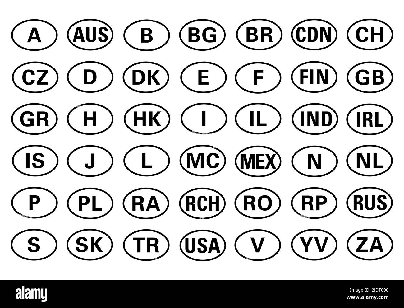 Nationality symbol Banque d'images noir et blanc - Alamy