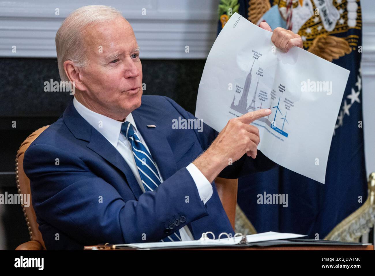 Washington, États-Unis. 23rd juin 2022. Le président AMÉRICAIN Joe ...