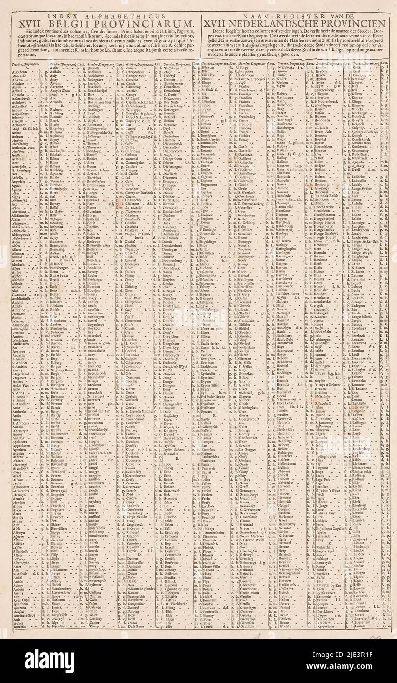 Index alphabethicus belgii provinciarum Banque de photographies et d ...