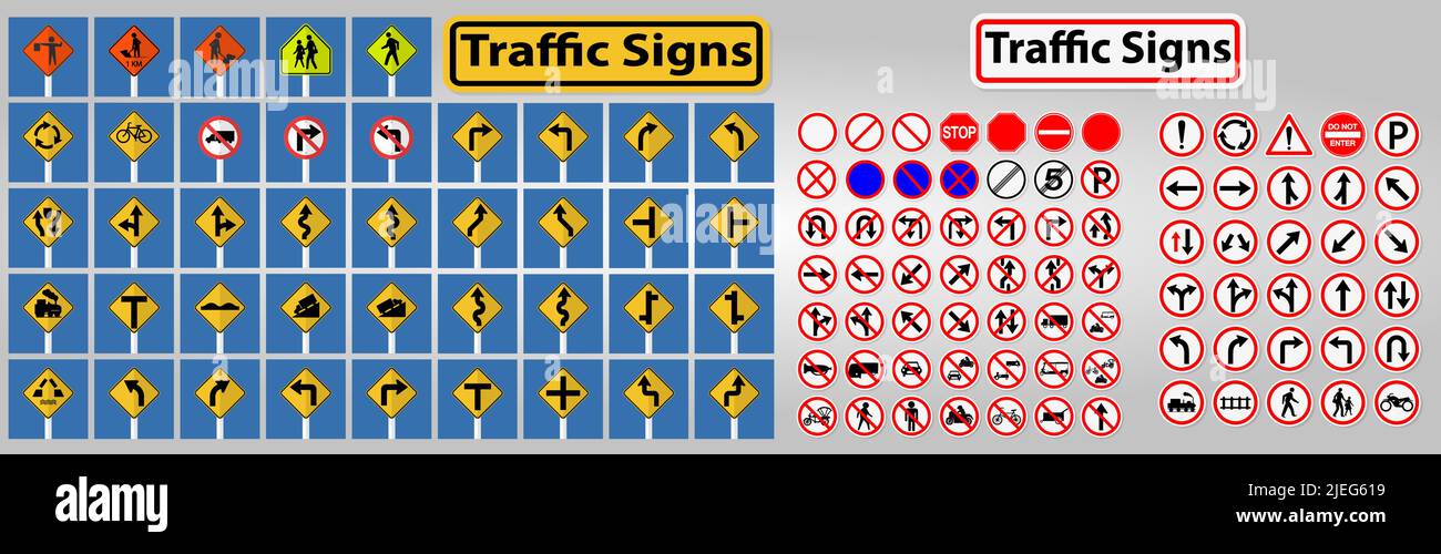 Définir les panneaux de signalisation, interdiction, avertissement ...