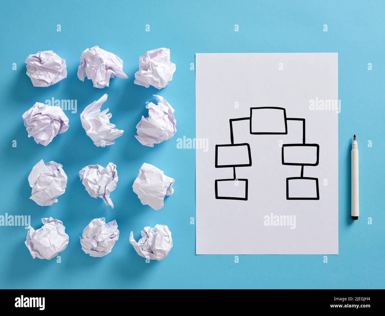 Organigramme vierge dessiné à la main sur une feuille de papier avec ...