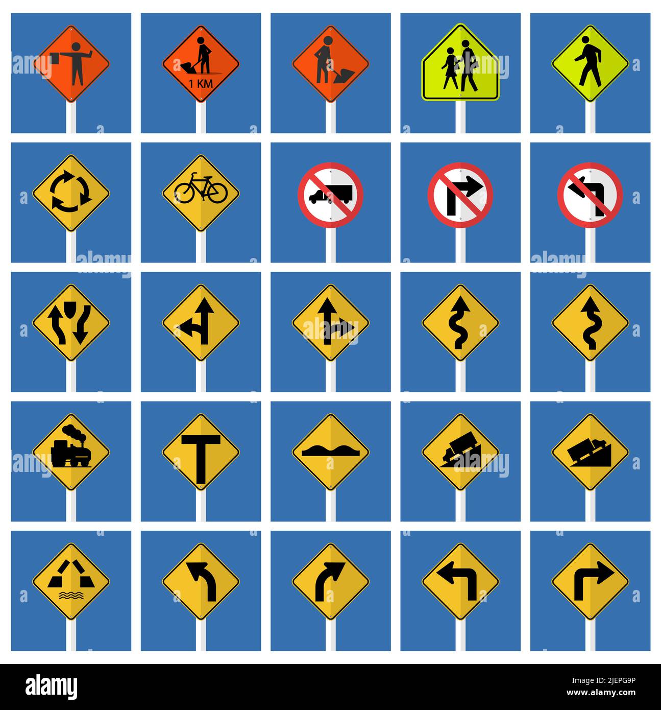 Définir les panneaux de signalisation, interdiction, avertissement ...