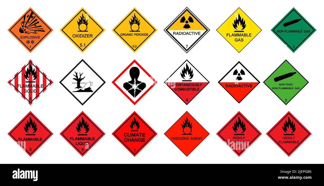 Avertissement pictogrammes de danger pour le transport,symbole de ...