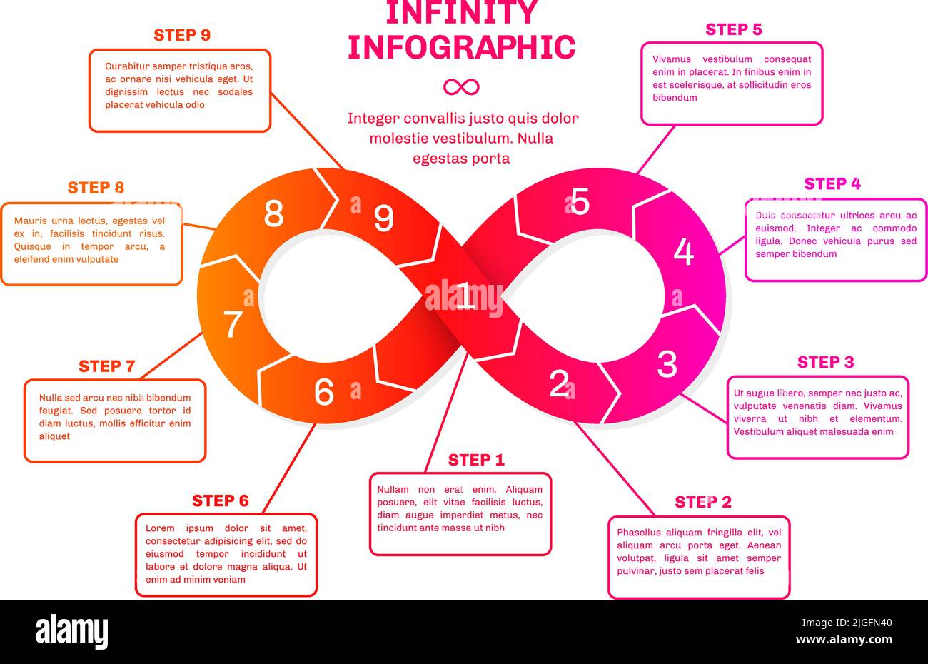 Infographie Infinity. Diagramme continu, étape par étape modèle de ...