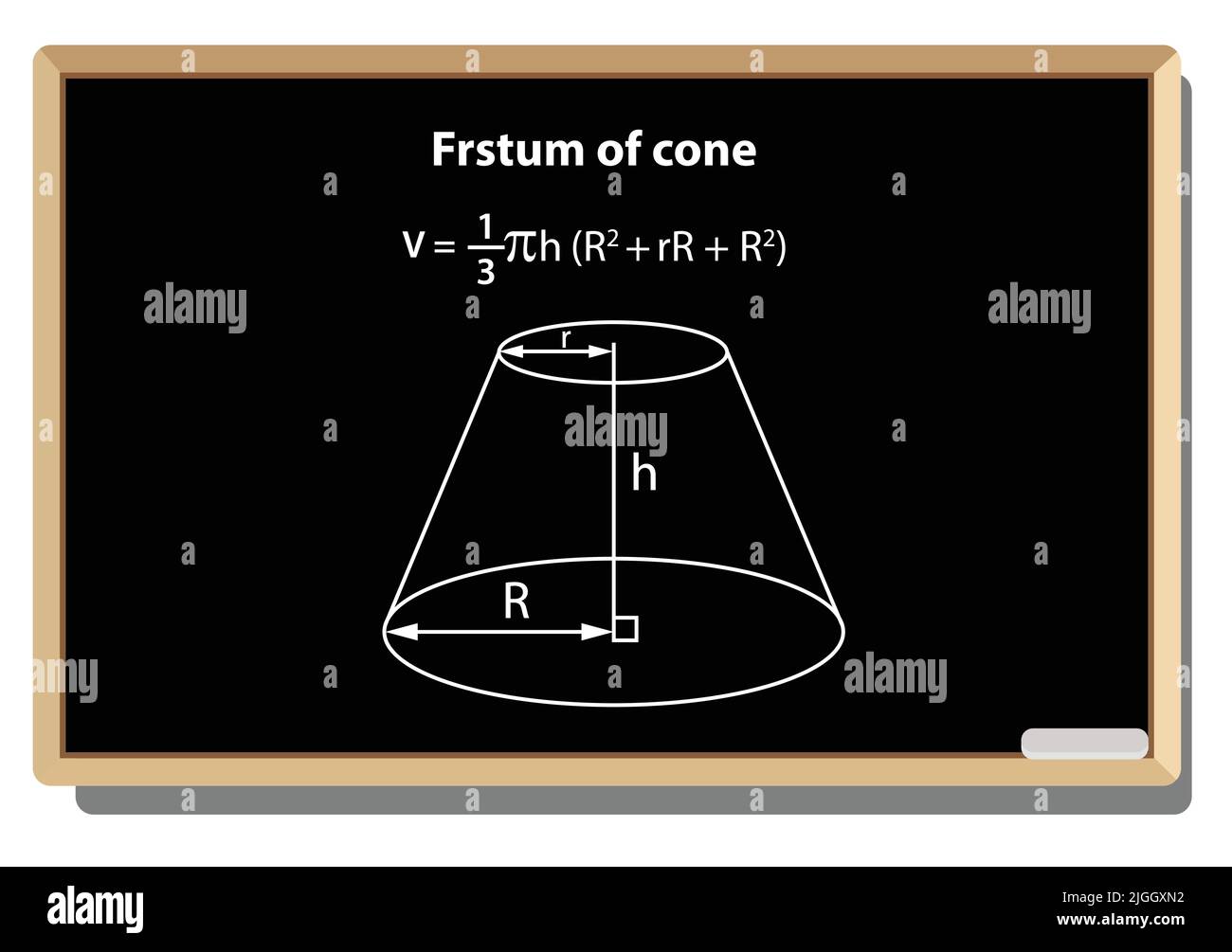 Frustum d'une formule conique. Mathématiques Figures géométriques sur ...