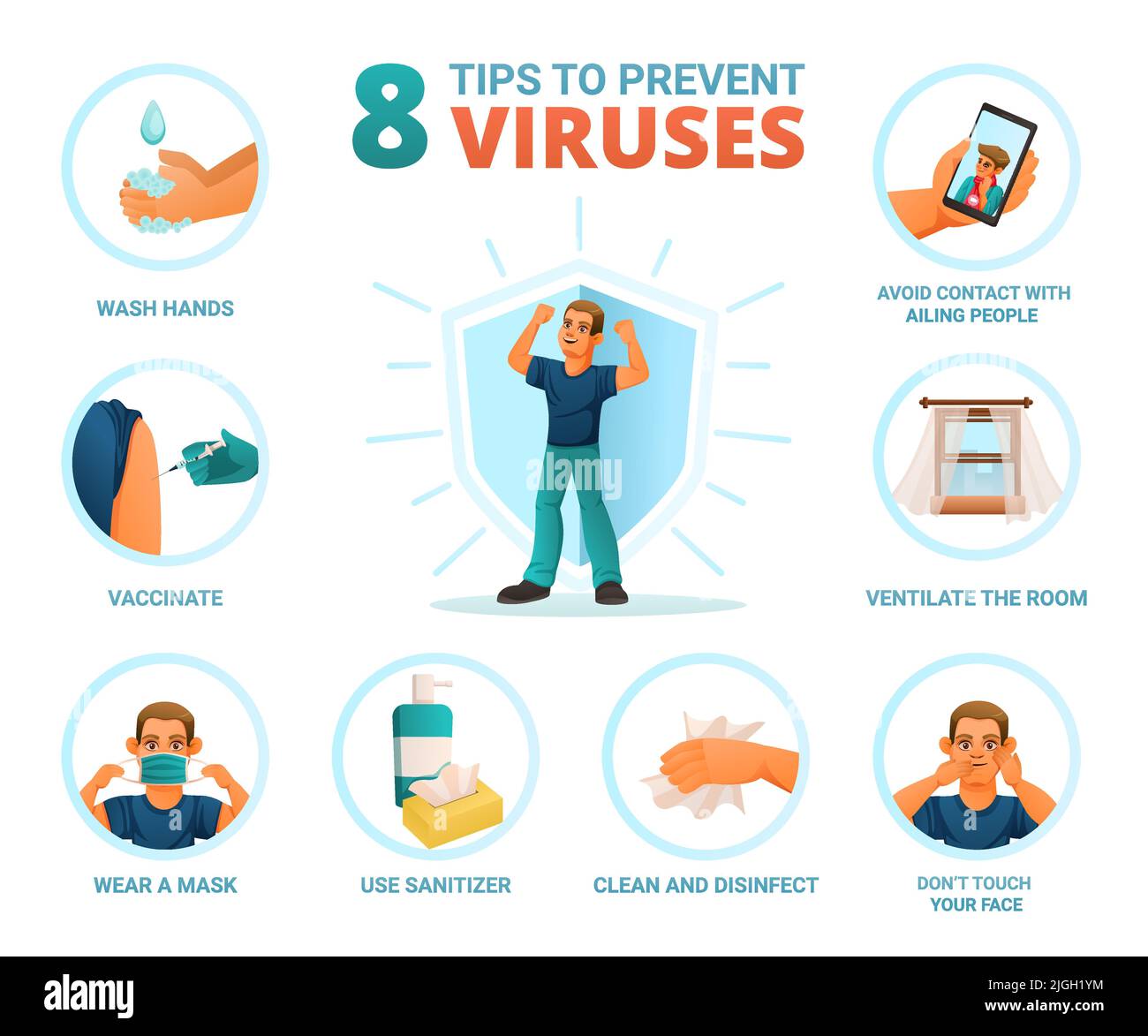 Affiche d'infographie sur la prévention des virus avec 8 conseils pour prévenir l'infection avec ...