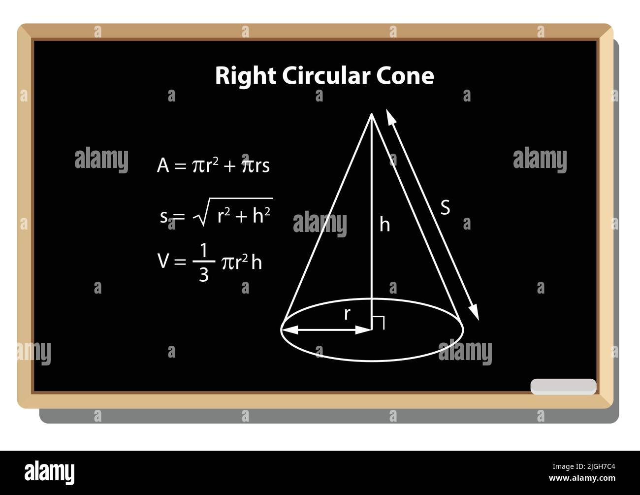 Formule de cône circulaire droit sur un tableau noir. Forme en ...