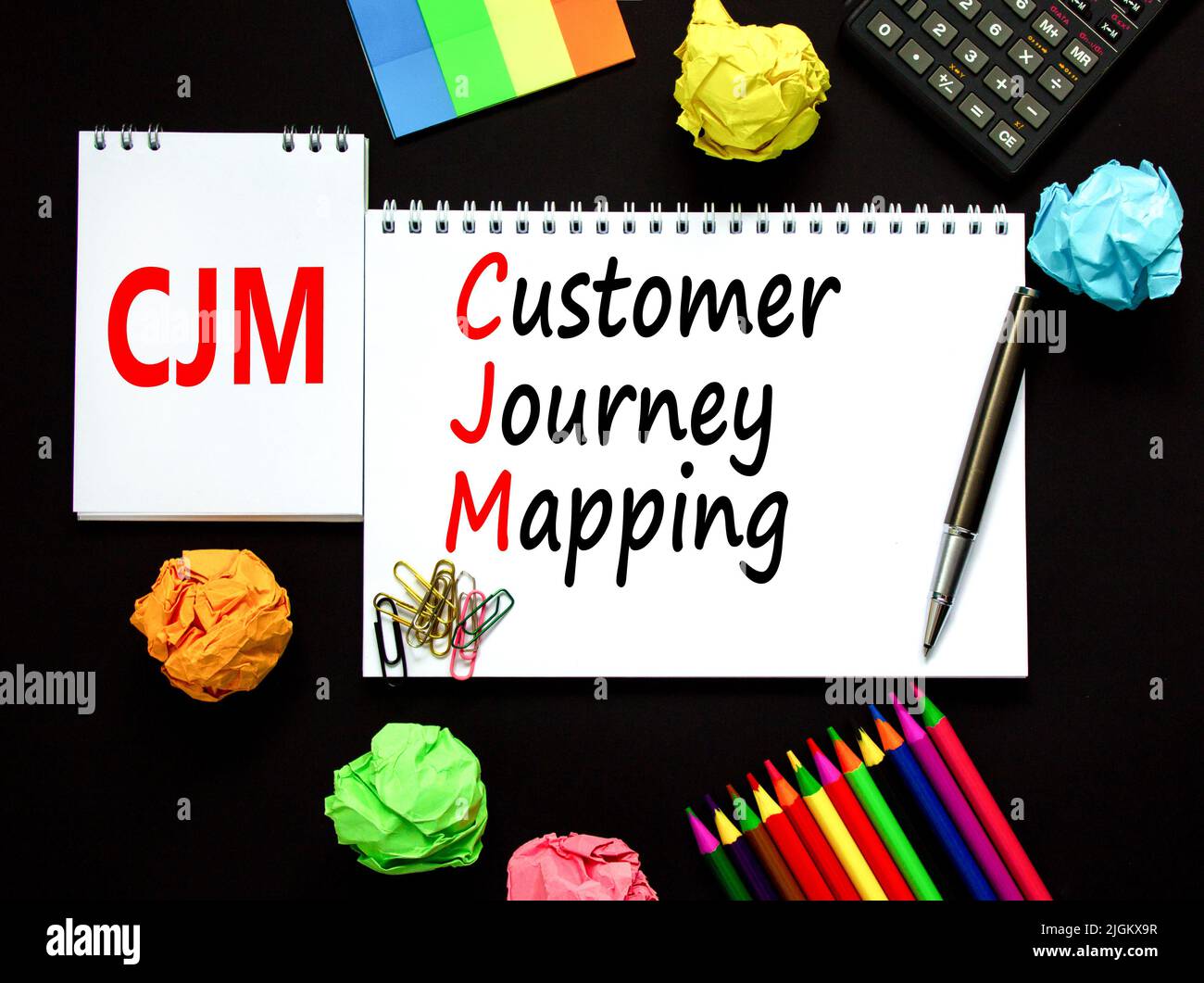 Symbole de cartographie de parcours client CJM. Concept Words CJM ...