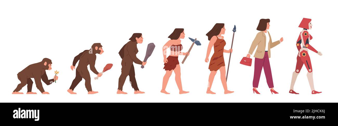 Évolution de la femme. Stades de développement féminin, du singe au ...