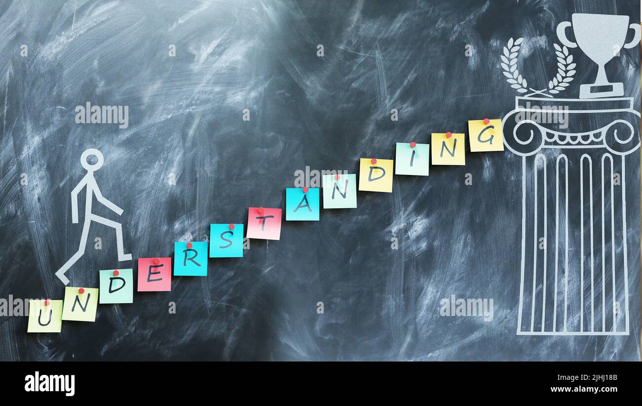 Comprendre faire des pas vers le succès, la richesse et la prospérité ...