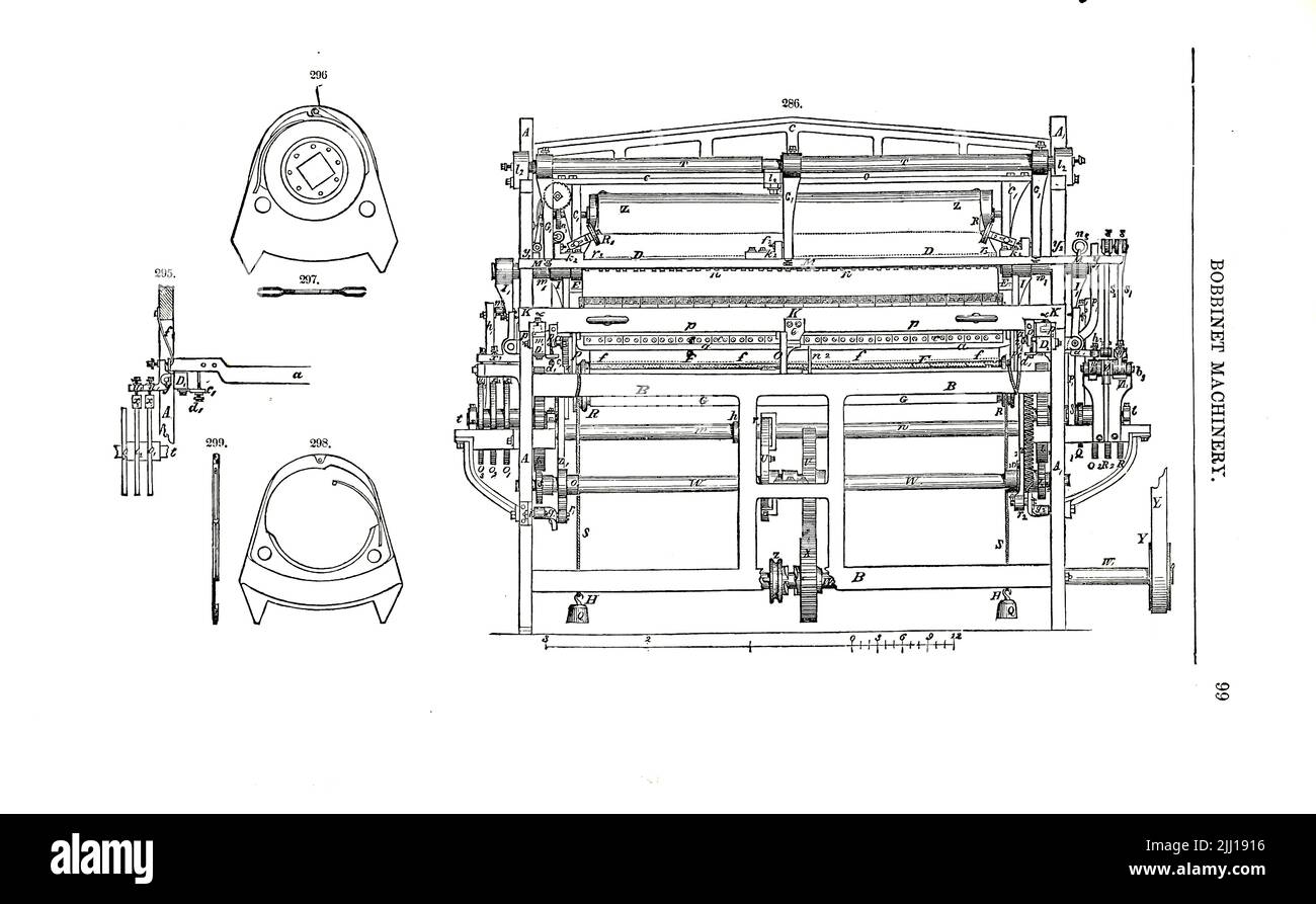 La tulle de Bobbinet ou véritable tulle est un type spécifique de tulle ...