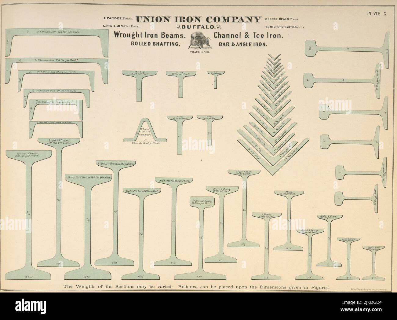 Poutres en fer forgé Banque de photographies et d’images à haute ...