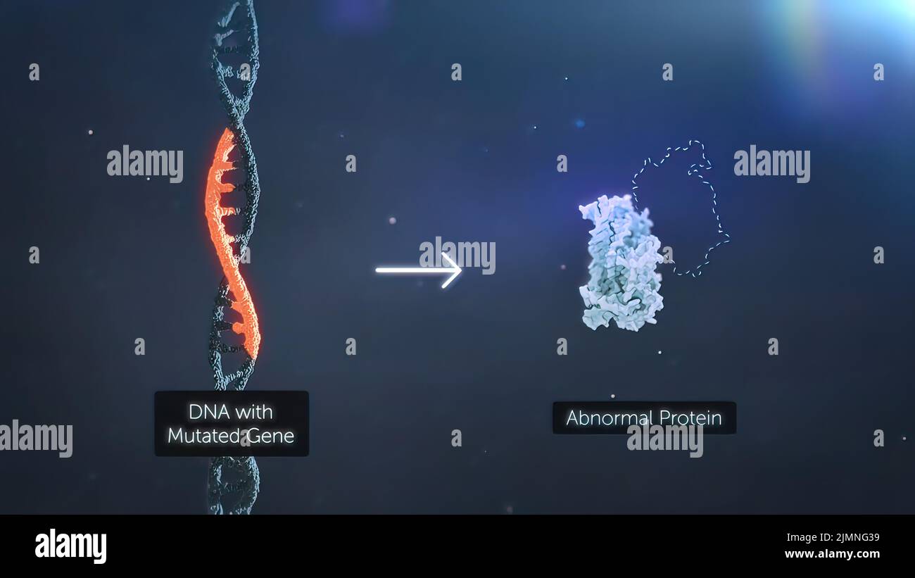 Mutations dans leur adn Banque de photographies et d’images à haute résolution - Alamy